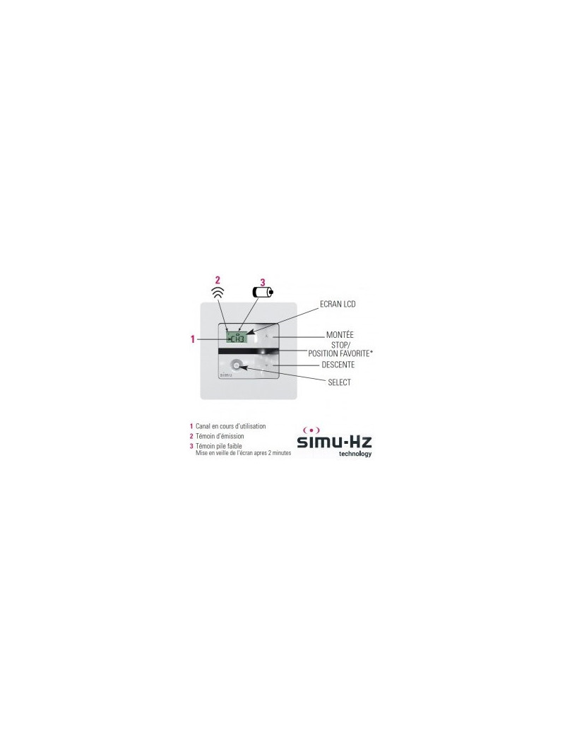 Simu - Telecommande Hz Simu 5 canaux - 2008798